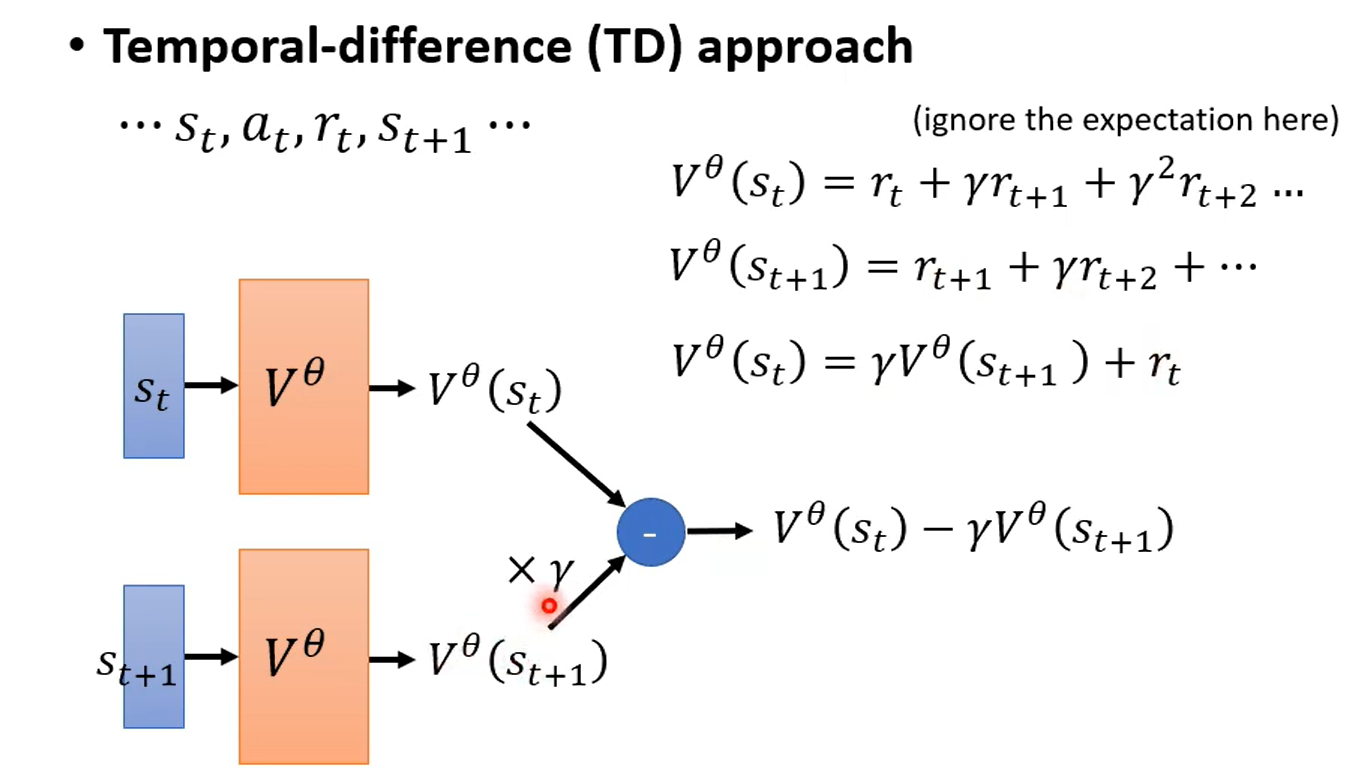 Pensive复现日志_复现pensieve-CSDN博客