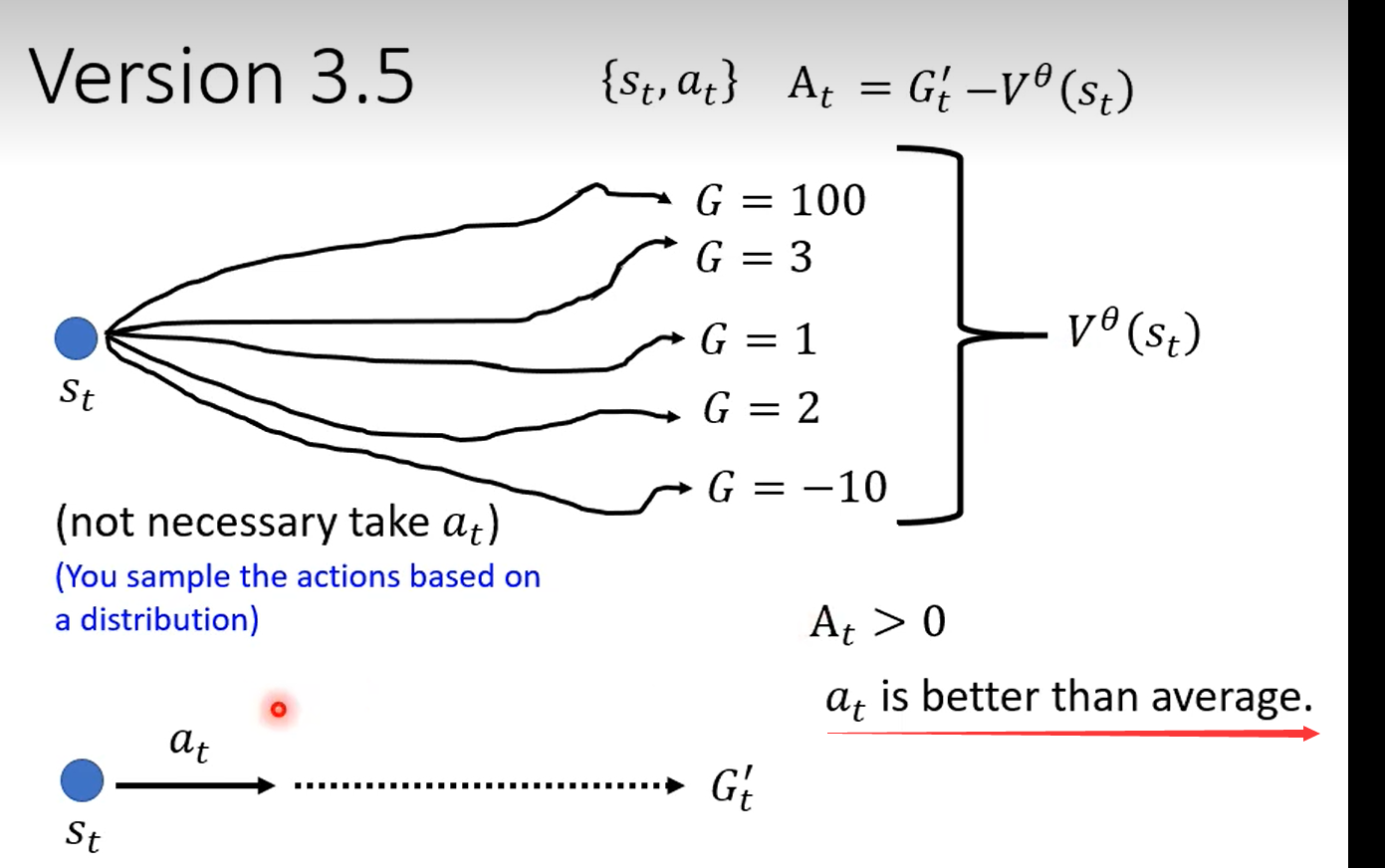 Pensive复现日志_复现pensieve-CSDN博客
